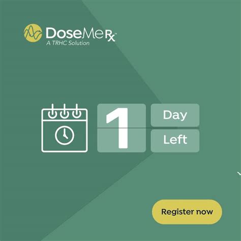 Do S And Don Ts Of Bayesian Dosing Webinar Sep 22 2021 2pm Et