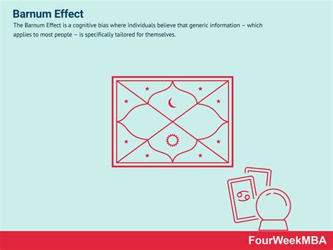 What Is The Barnum Effect And Why It Matters In Business - FourWeekMBA