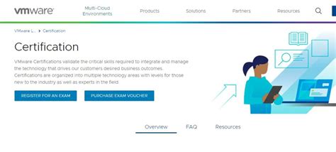 11 Best Vmware Training Certification Courses The Fordham Ram
