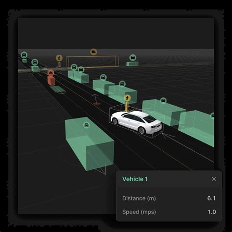 Object Sim Adas And Ad Simulation Applied Intuition