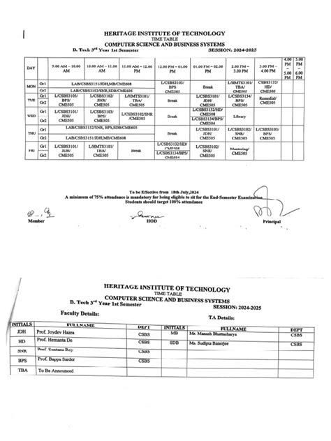 B Tech Csbs 3rd Year 1st Sem 2024 25 Pdf