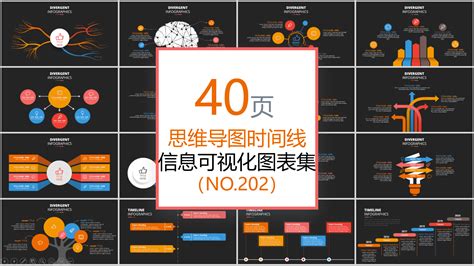 Ppt图表 51ppt 让ppt设计更轻而易举 51ppt模板 国外幻灯片 Keynote模板 免费ppt模板下载