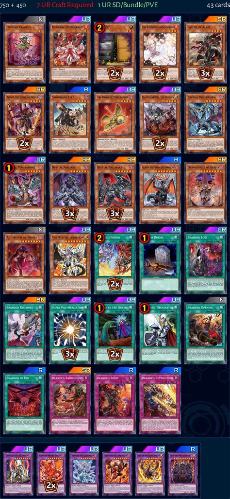 Branded Deck From Rambokytwan Master Duel Meta