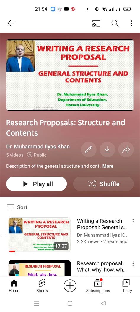 Dr Muhammad Ilyas Khan On Linkedin 5 Lectures On Research Proposal