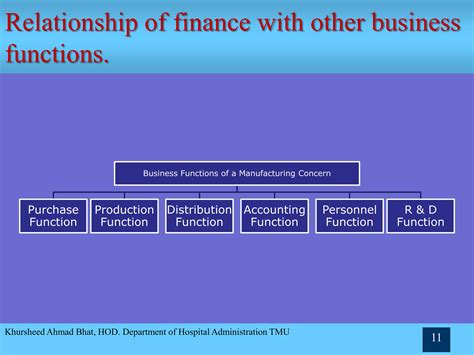 Chapter 1 Financial Management Pptx Business Accounting And Finance
