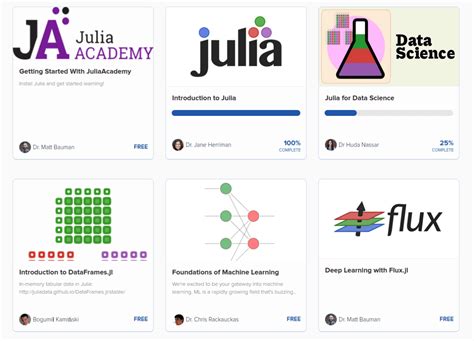 Learning The Julia Programming Language For Free Quantum Zeitgeist