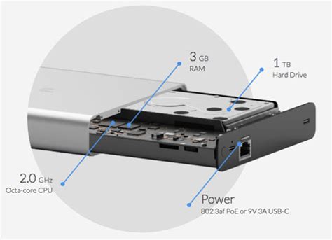 Cloud Key Gen Plus