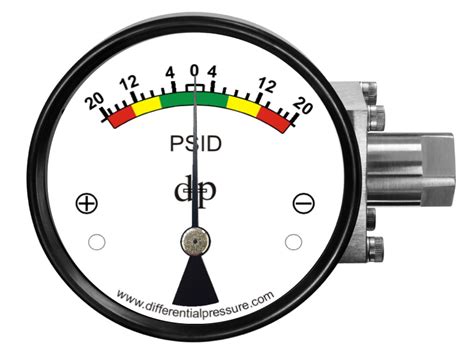 Zero Center Dial Color Indicator Band Big Differential Pressure Gauge
