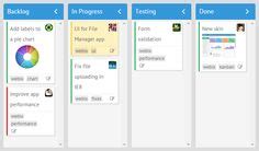 UI Kanban