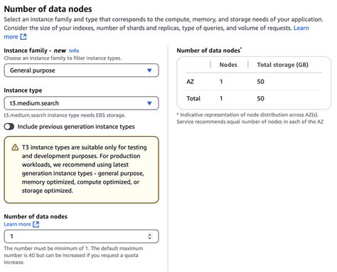 Build A Search Engine Setting Up Aws Opensearch Pyimagesearch