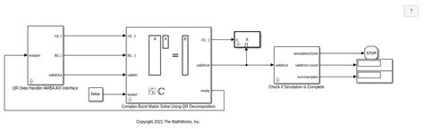 Complexburstqrmatrixsolveexample01png