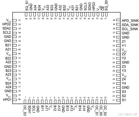Cadence学习笔记 1 原理图库绘制cadence画原理图库 Csdn博客