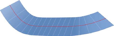 depiction of the developable surface associated with the curve