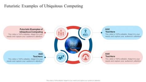 Futuristic Examples Of Ubiquitous Computing PowerPoint Presentation And Slides PPT Example