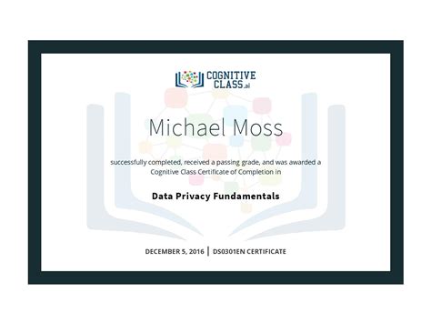 data privacy fundamentals michael d moss ph d it research and data