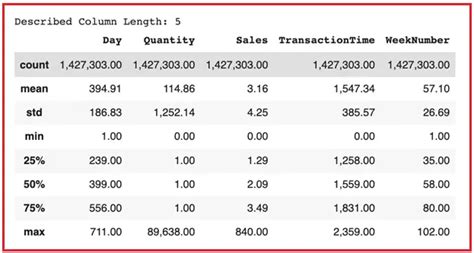 Svms In Machine Learning Linear And Non Linear Dot Net Tutorials