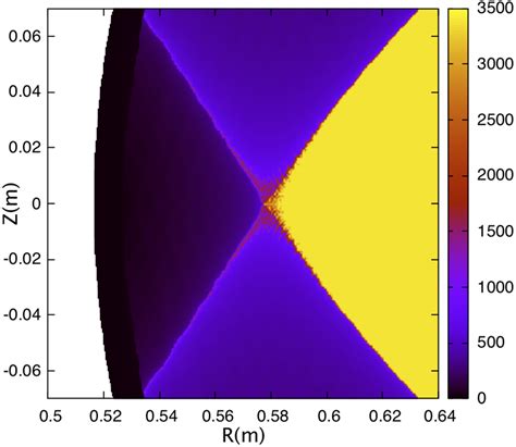 Island Divertor Configuration Design For A Quasi Axisymmetric Stellarator Cfqs Journal Of