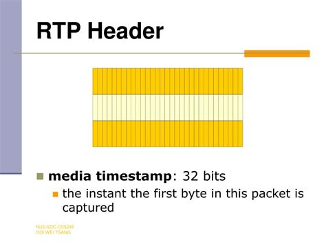PPT RTP PowerPoint Presentation Free Download ID