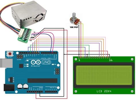 Going In Circles Interfacing Unor3 To Pms5003 And Screen Sensors