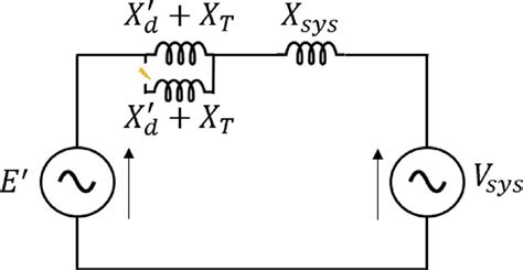 Equivalent Circuit Of Parallel Generators Connected To An Infinite Bus Download Scientific