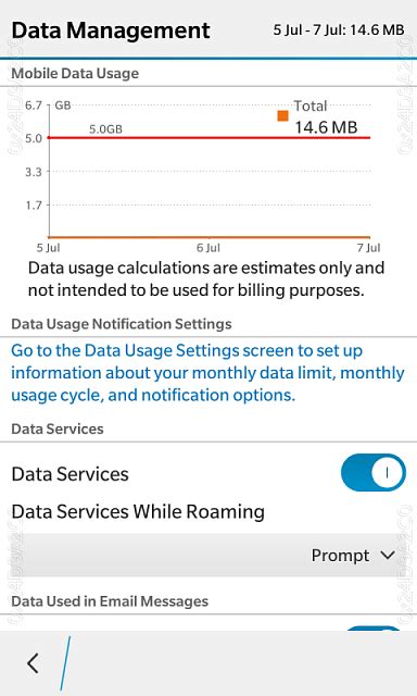 Network Data Usage Monitoring Software Needed Blackberry Forums At