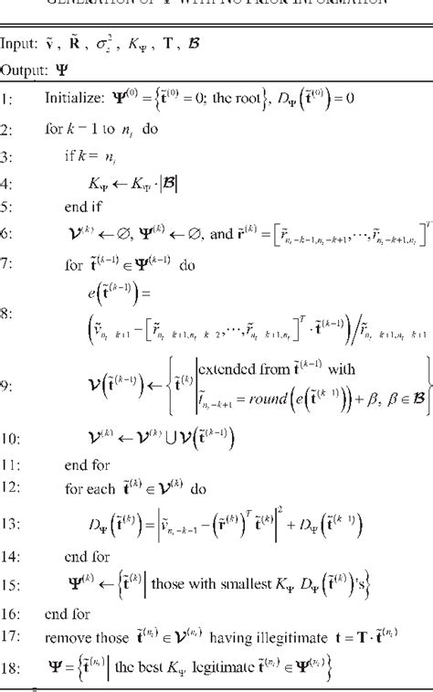 Table Ii From A Lattice Reduction Aided Max Log List Demapper For Coded Mimo Receivers