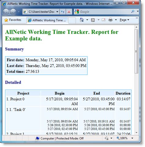 Html Report Template