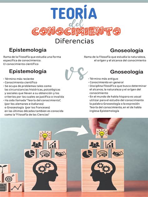 Teoría Del Conocimiento Pdf