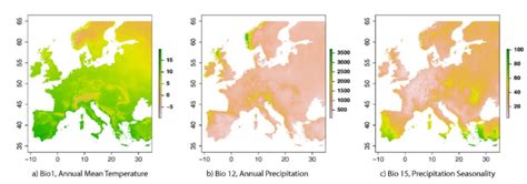 Figure S23 Overview Of The Three Explanatory Variables Used To