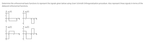 Solved Determine The Orthonormal Basis Functions To