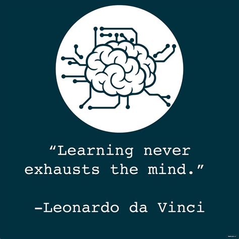Digital Learning Quotes