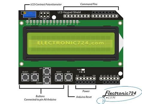 مشخصات، قیمت و خرید شیلد Arduino Lcd 2x16 Shield Blue