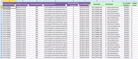 Excel How To Pivot Chart Data Types Stack Overflow