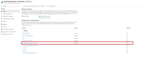 Selfservice For Hardware Oath Tokens In Entra Id Janbakkertech