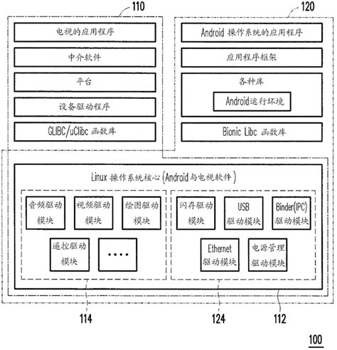 Software Executing Method And Electronic Device Thereof Eureka Patsnap