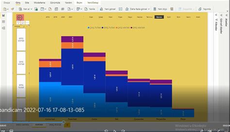 lines on line chart not displaying correctly relat microsoft