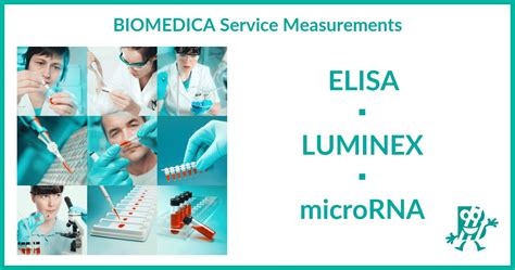 Biomarker Testing Service From Biomedica Biomedica