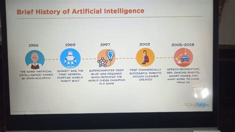 What Is Artificial Intelligence Ai Ansar Mazhar Posted On The Topic Linkedin