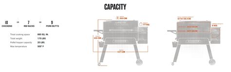 Traeger Ironwood 885 Pellet Grill Gold Coast Fireplace And Bbq Super Centre