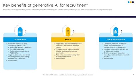 Maximizing Roi In Recruitment A Chatgpt Approach Powerpoint Presentation Slides Ai Cd V Ppt Template