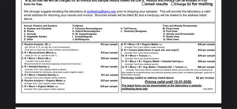 What Type Of Soil Testing Should I Order Lawn Care Forum
