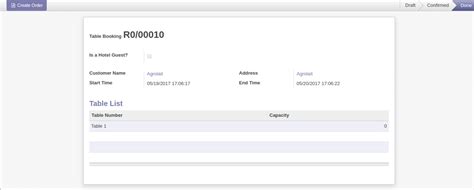 Odoo14 Addon Hotel Restaurant Python Package Snyk