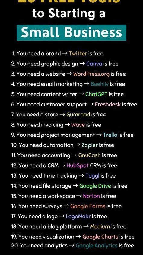 Start Ups Small Business Ideas Startups Small Business Marketing Plan Small Business Plan