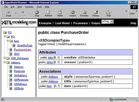 Modeling Xml Vocabularies With Uml Part Iii