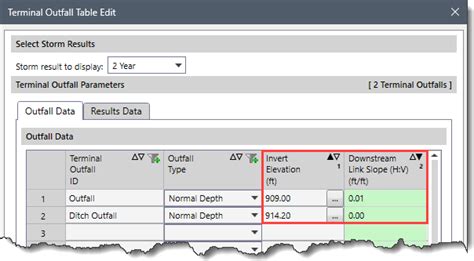 Terminal Outfall Table Edit Command Civilgeo Knowledge Base