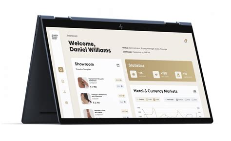 What Is Aspnet And When To Choose It Use Cases And Examples Leobit