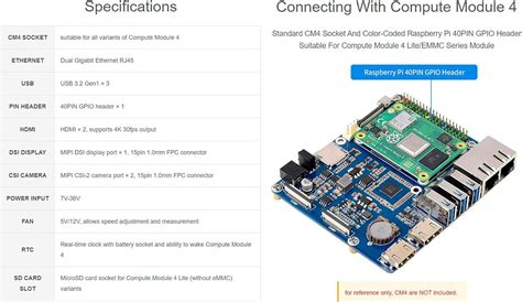 Dual Gigabit Ethernet Base Board For Raspberry Pi Compute Module Lite EMMC Series With DSI