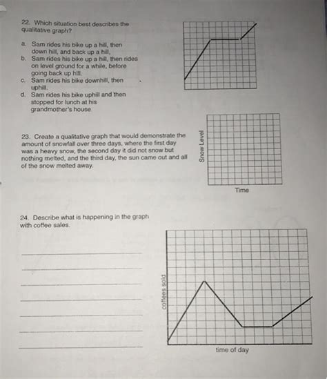Solved Identify Whether Each Is A Function Or Not A