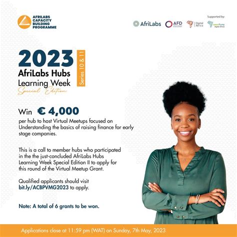 michael zimba on linkedin ruth mtuwa follow afrilabs