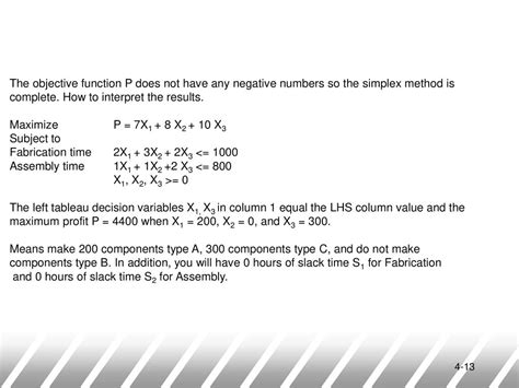 simplex tableau method ppt download